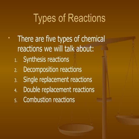 Types of chemical reactions | PPT