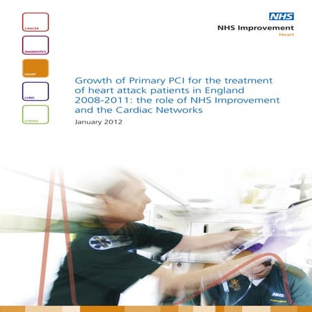 Growth of primary PCI for the treatment of heart attack patients in ...