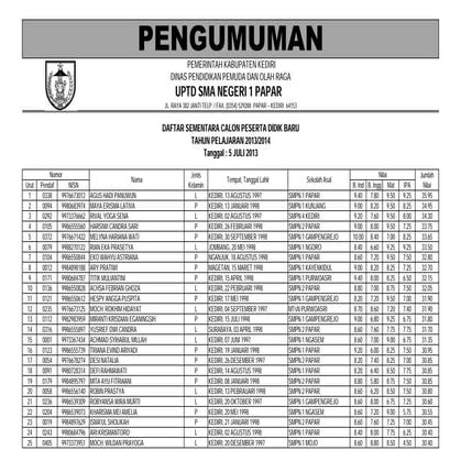 Ppdb 2013 2014 5 | PDF