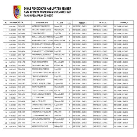 PPDB SMPN 2 JEMBER | PPT