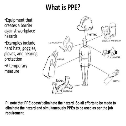 PPE.ppt