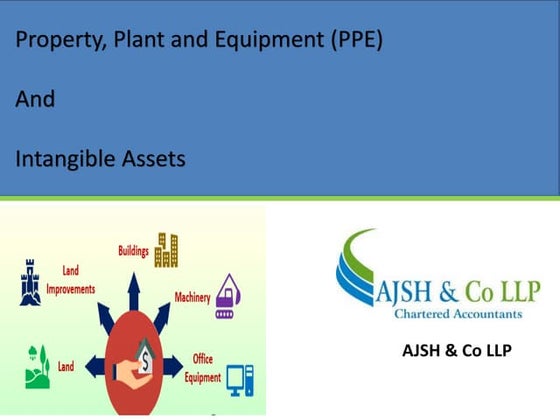 Accounting Standard 10 (PPE) | PPTX
