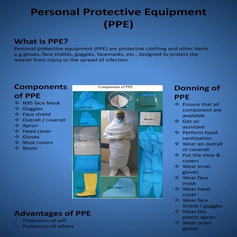 Personal Protective Equipment (PPE) gc fernando joel arudchelvam | PPTX