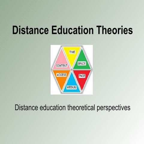 Definitions, History and Theories of Distance Education