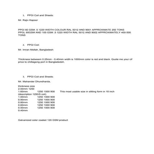 Ppgi coil and sheets requirements in market | DOC