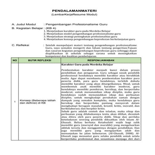 PPG RESUME KB 4.pdf