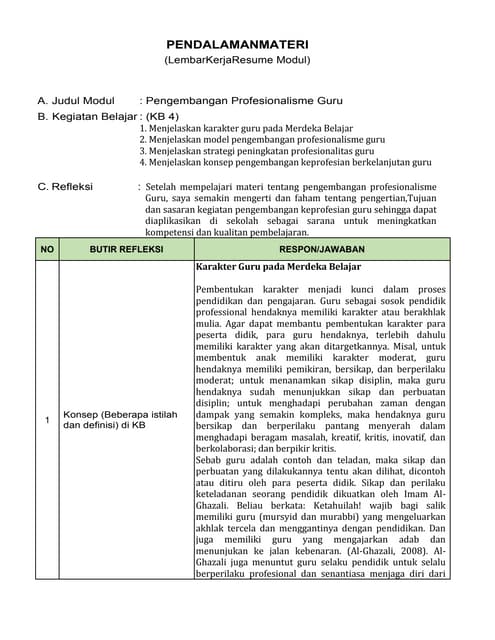 MODUL AJAR BAHASA INDONESIA KELAS 2 REVISI CP 032 KURIKULUM MERDEKA | PDF