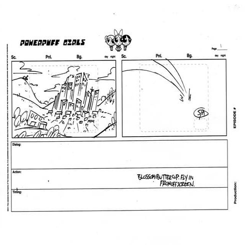 Powerpuff Girls Test | PPT