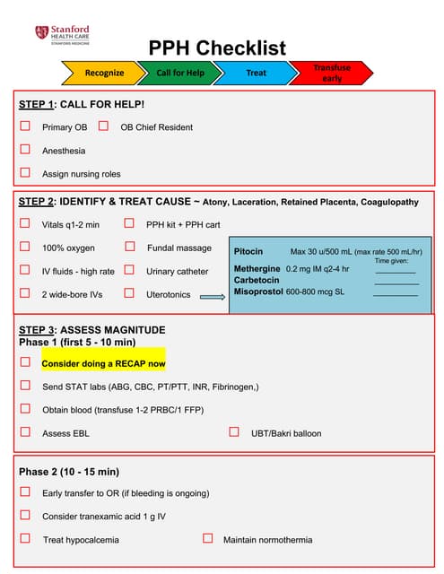 Eclampsia checklist | PDF