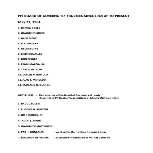 PPI Board of Governors 1964 up to Present as of July 2018 | DOCX