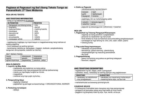 Pagsusulat ng iskrip sa pelikula | PDF