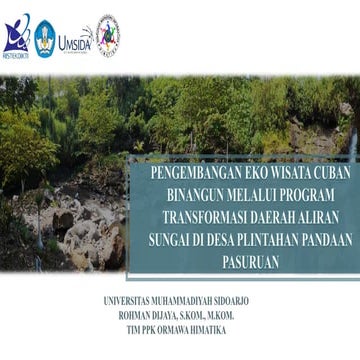 Presentasi Site visit PPK Ormawa Himatika UMSIDA | PPTX