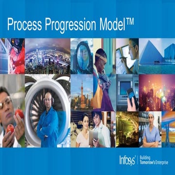 Process Progression Model – A holistic transformation framework by ...