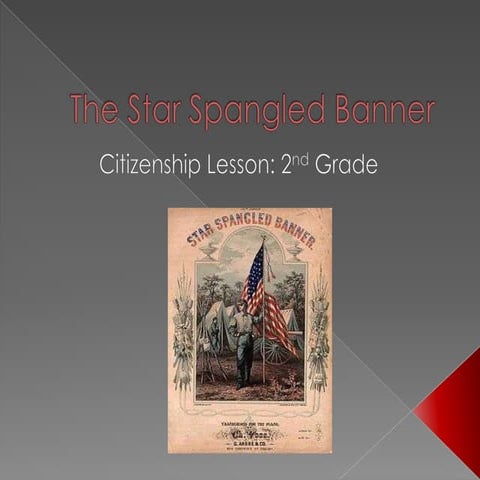 Star Spangled Banner | PPT