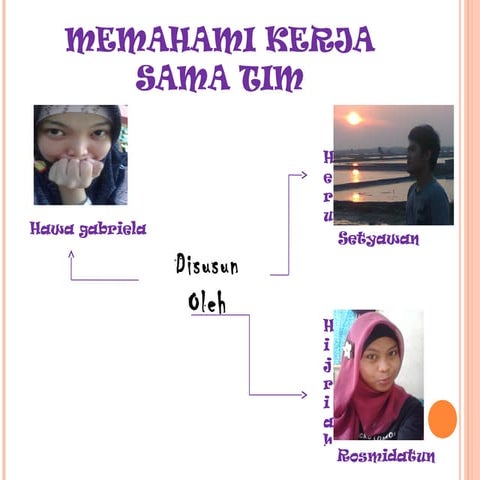 Memahami Kerja Sama Tim | PPT