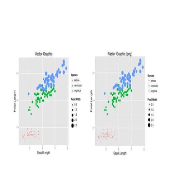 PowerPoint - plot - Vector graphics | PPTX