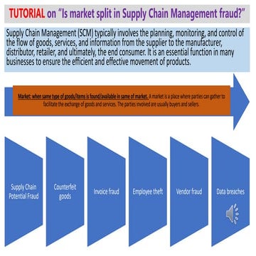 PPP on Market Split.pptx