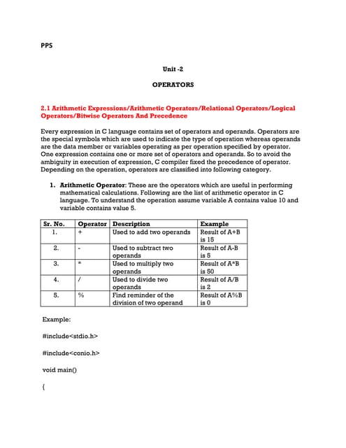 PPS 2.2.OPERATORS ARITHMETIC EXPRESSIONS/ARITHMETIC OPERATORS ... PPS 2.2.OPERATORS ARITHMETIC EXPRESSIONS/ARITHMETIC OPERATORS ...