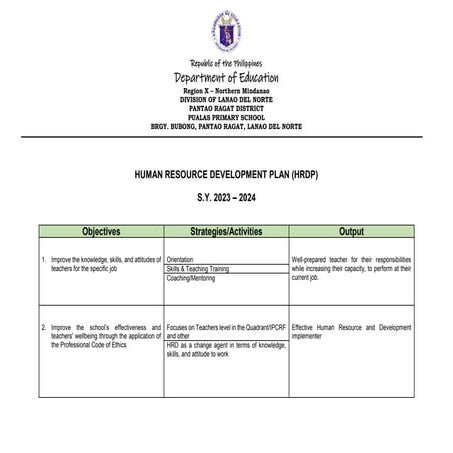 PPS HUMAN RESOURCE.docx