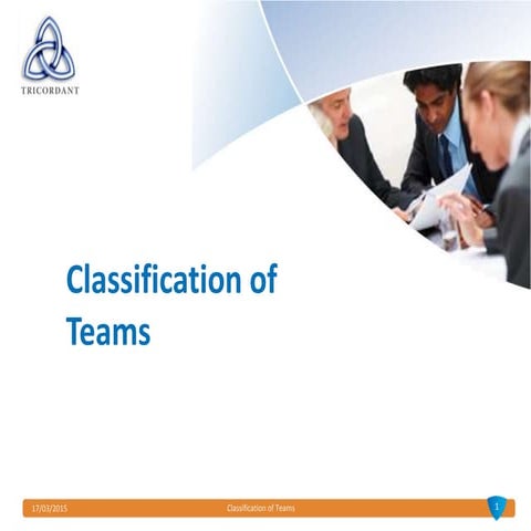 Types of work teams | PPTX