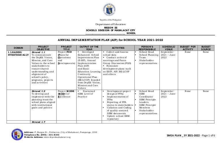 Sample Annual Implementation Plan