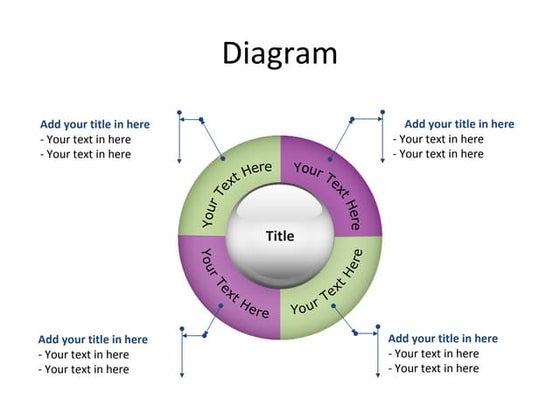 PZV Diagram Slide 2 | PPT