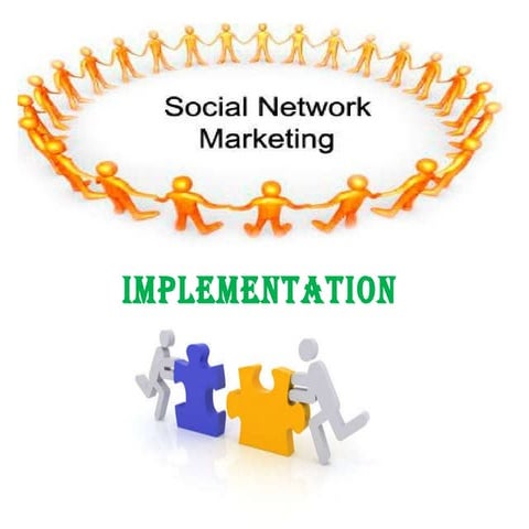 Social Media Optimization-BrainShakers Interactive | PPT | Social Networking | Internet