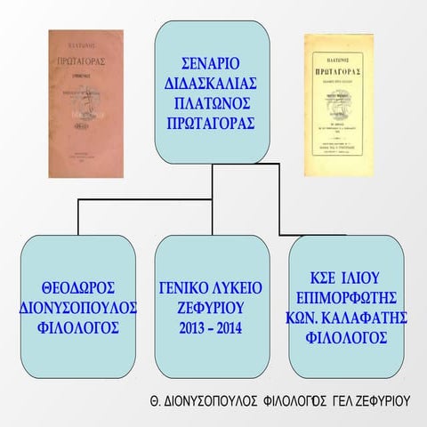 Ppt πρωταγορασ | PPT