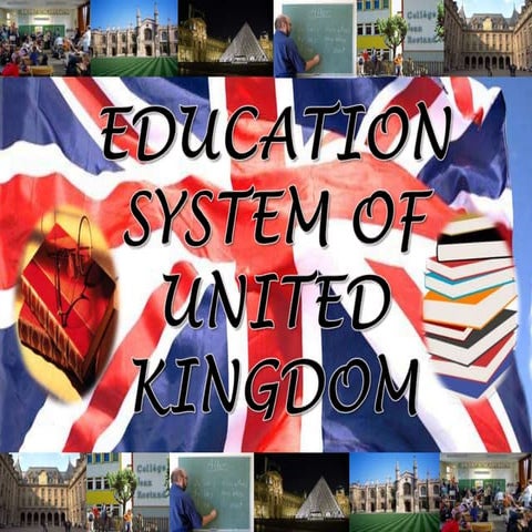 Education System in UK | PPT