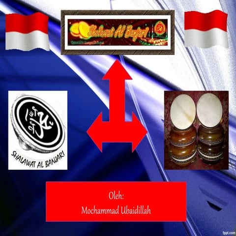 Ppt.sholawat al banjari | PPTX