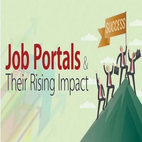 Job Portals @Their Rising impact | PPTX