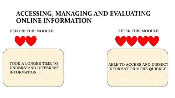 Que son las tics | PPT