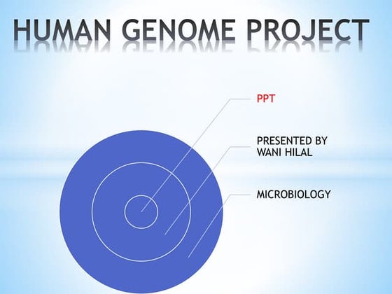 Human genome project slides | PPT