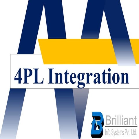 4PL Integration | PPTX