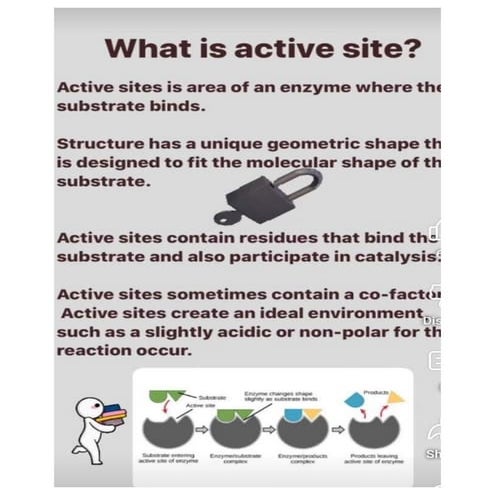 Active site representation with the help of ppt | PPT