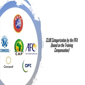FIFA Club Categorization (Based on the Training Compensation) | PDF