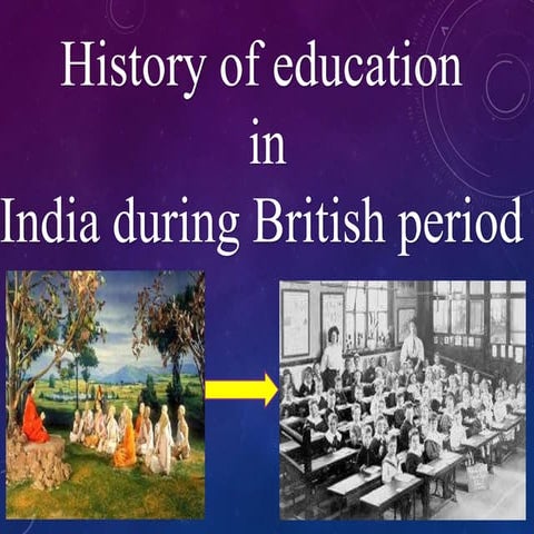 History of Education in India during British Period. | PPTX