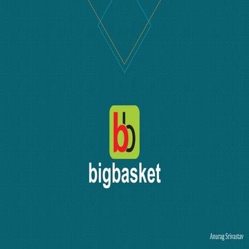 BigBasket Business Presentation | PPTX