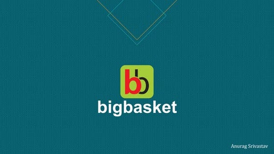 Meesho Business Model | Revenue Model | Meesho Interview | Startup India #Meesho | PDF ...