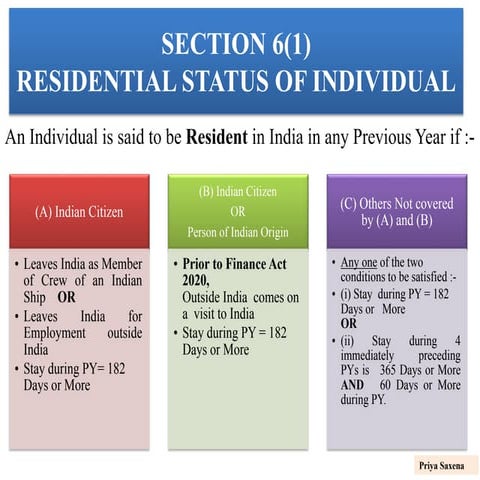 Residential Status PPT.pdf