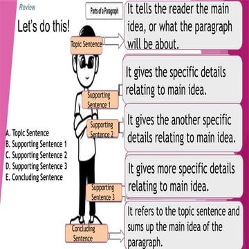 recognize simple part of paragraph Grade IV | PPTX | Nutrition ...