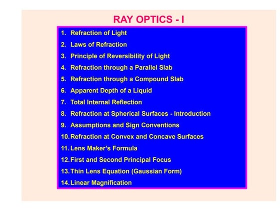 Ray Optics Class 12 Part-1 | PPT | Physics | Science