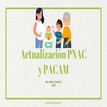 PPT-Actualizacion-pnac-pacam-202nn3.pptx
