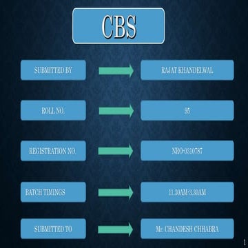 Core Banking Solution. | PPTX