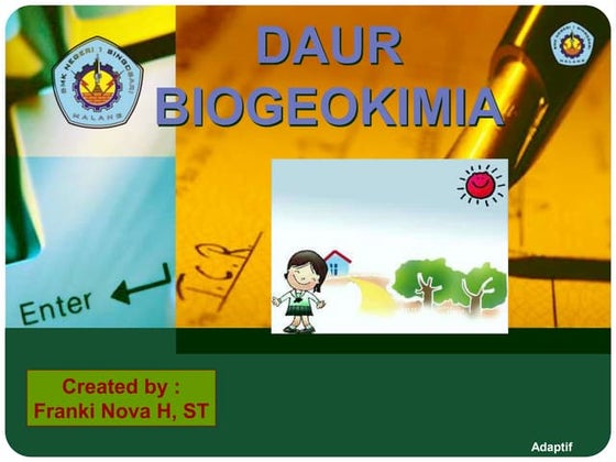 Topik Daur Biogeokimia. Biologi Kelas X.ppt
