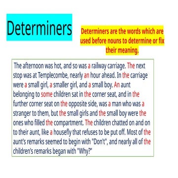 Powerpoint of Determiners for Class Eleven | PPTX