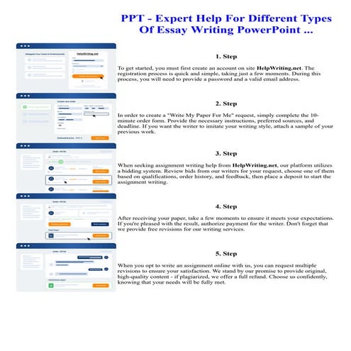 PPT - Expert Help For Different Types Of Essay Writing PowerPoint | PDF