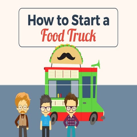 How to Start a Food Truck | PPT
