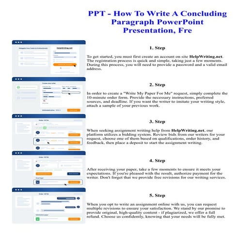 PPT - How To Write A Concluding Paragraph PowerPoint Presentation, Fre ...