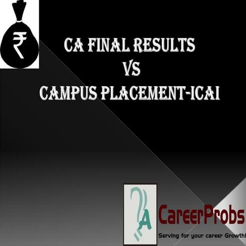 Ppt ica campus final | PPTX